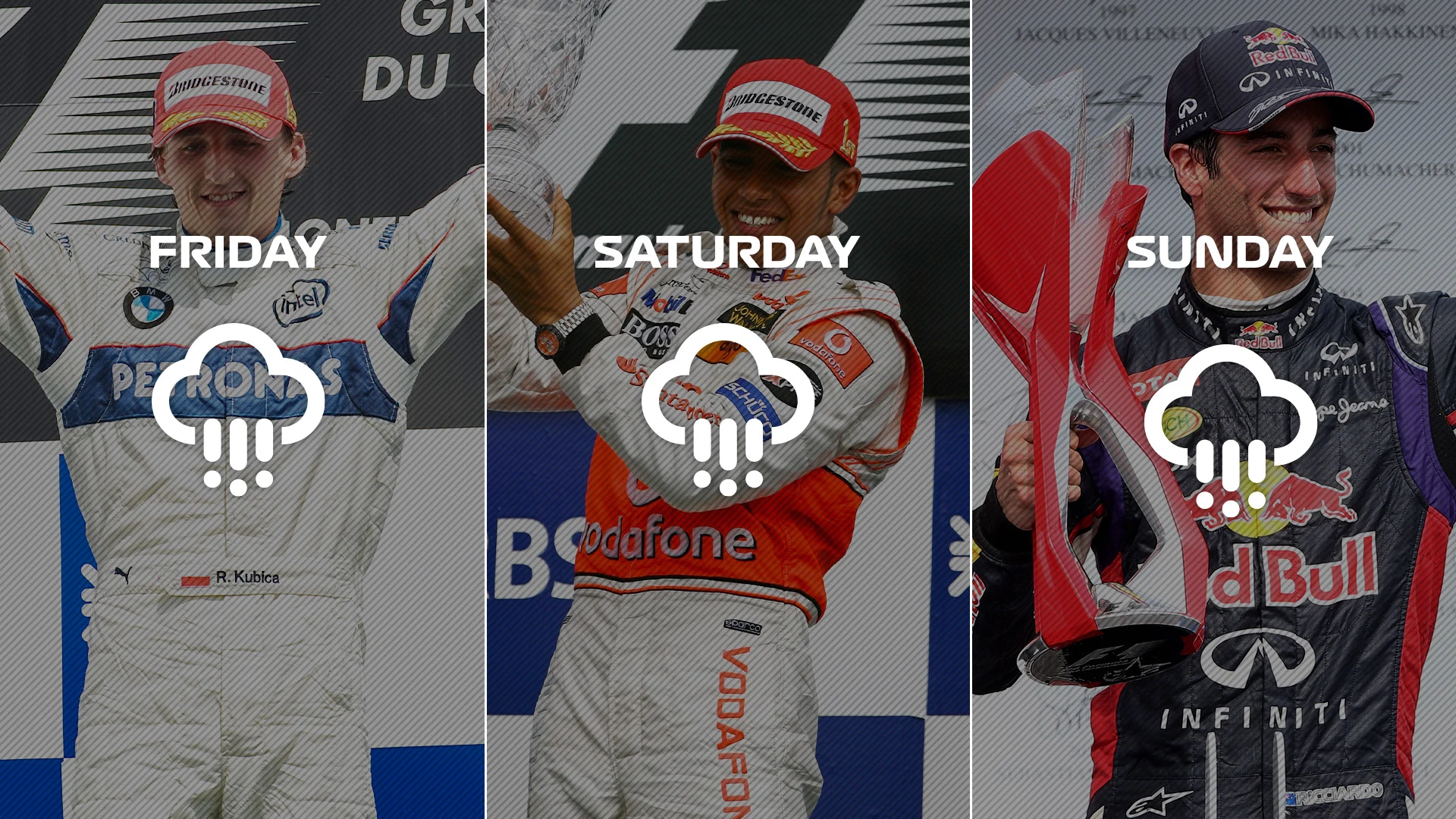 What’s the weather forecast for the 2023 Canadian Grand Prix? | Formula 1®